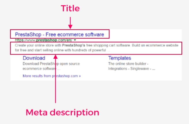 How to do SEO in Prestashop? - Genkiware