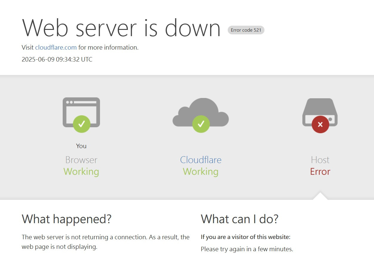 How to Solve PrestaShop Server Down Problem (Error Code 521) – A Practical Security Approach ...
